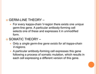 Genetic basis of antibody diversity | PPTX