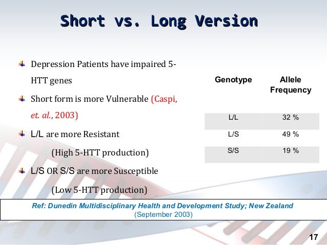 Genetic basis of depression