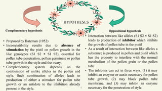 Genetic, biochemical and molecular mechanism SI and factors causing ...