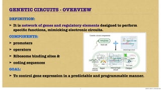 Synthetic biology and GENETIC CIRCUIT.pdf