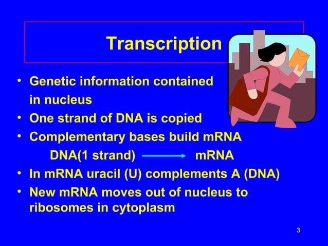 Genetic code | PPT