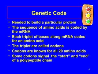 Genetic code | PPT