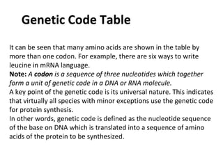 genetic code.pptx