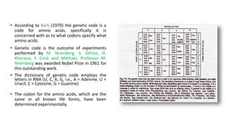 Genetic code.pptx