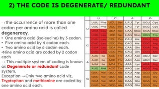 Genetic Code. A comprehensive overview..pdf