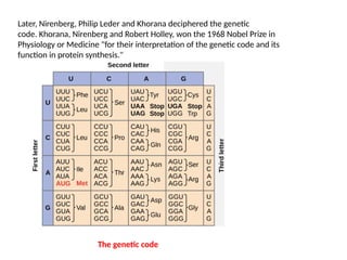 deciphering the genetic code and its features | PPTX