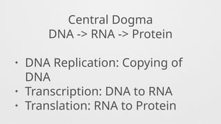 genetic code and its properties-Universal,degeneracy | PPTX