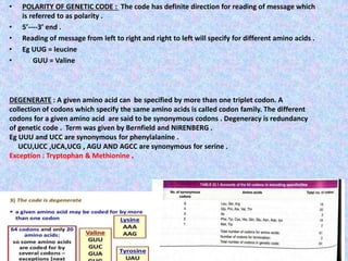 GENETIC CODE 2.pptx