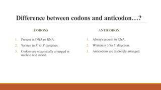 Genetic code deciphering propertie and code dictionary. | PPTX | Programming Languages | Computing