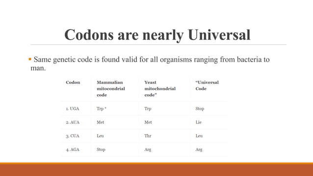 Genetic Code Deciphering Propertie And Code Dictionary Pptx Programming Languages Computing