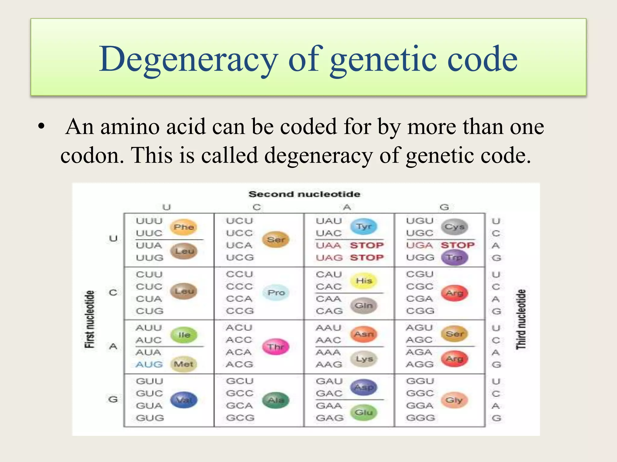 Genetic code ppt | PPTX