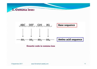 genetic_code_ppt..pdf