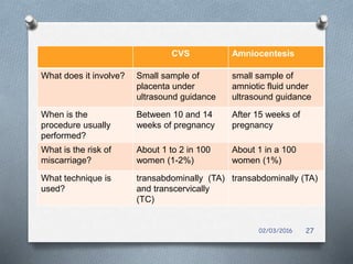 geneticcounseling-160302105525.pdf