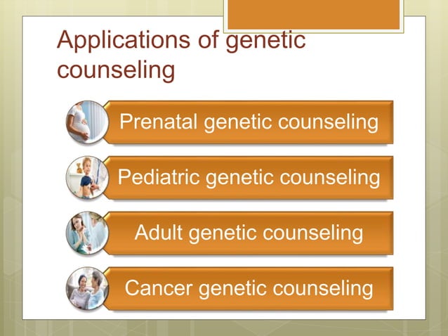 Genetic counseling: indications, types, purposes, beneficiaries, phases ...