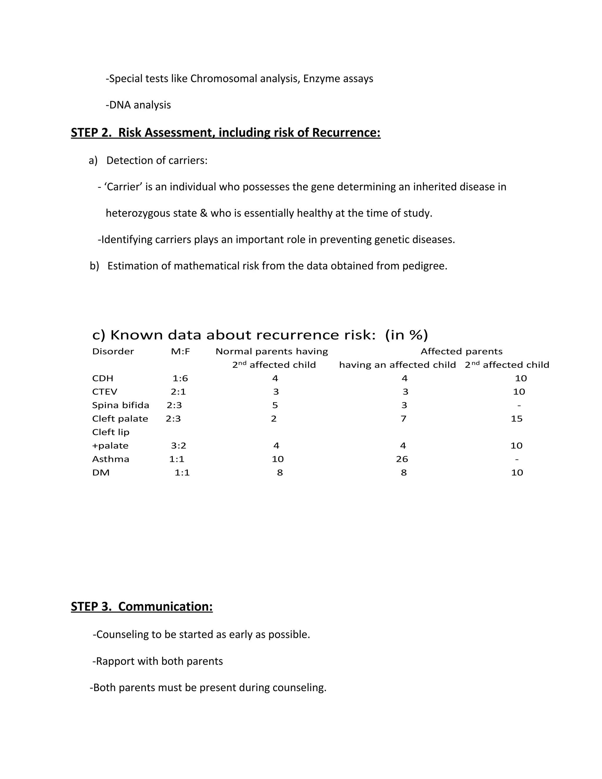 Genetic counseling - Dr.Padmesh | DOC