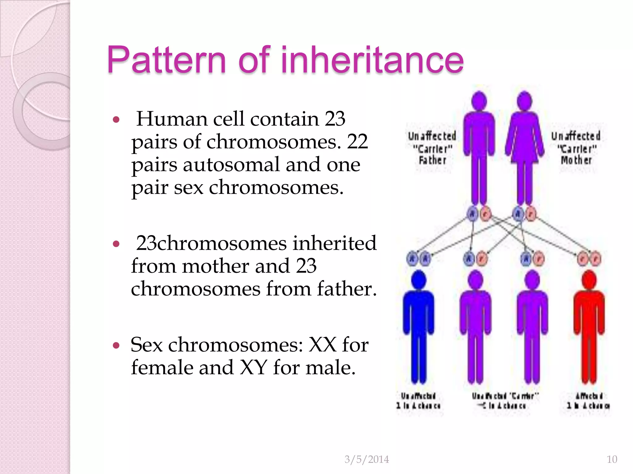Genetic counselling | PPTX