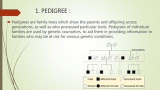 Genetic counselling | PPTX