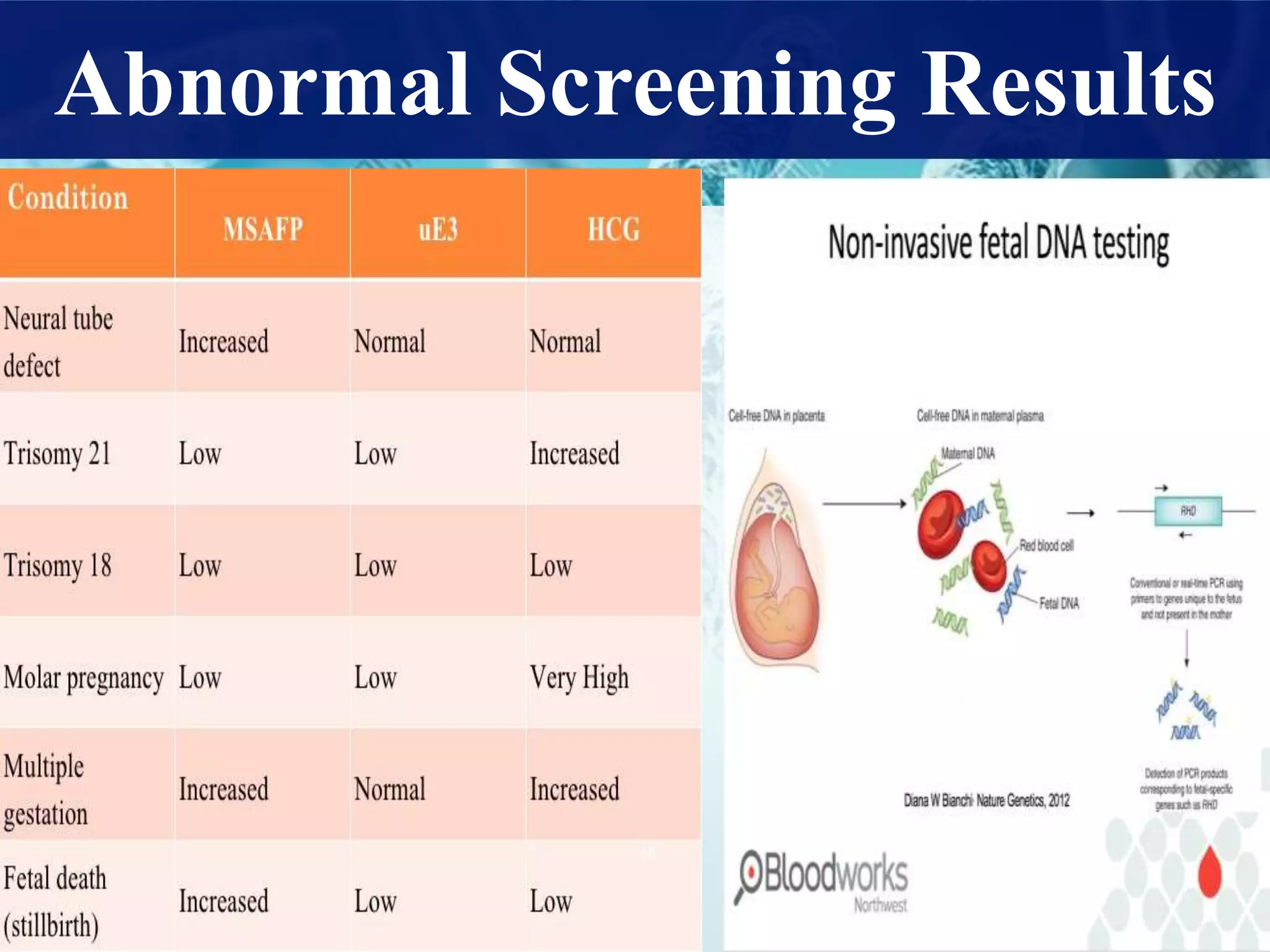 genetic diagnostic approach to malformed fetus .pptx