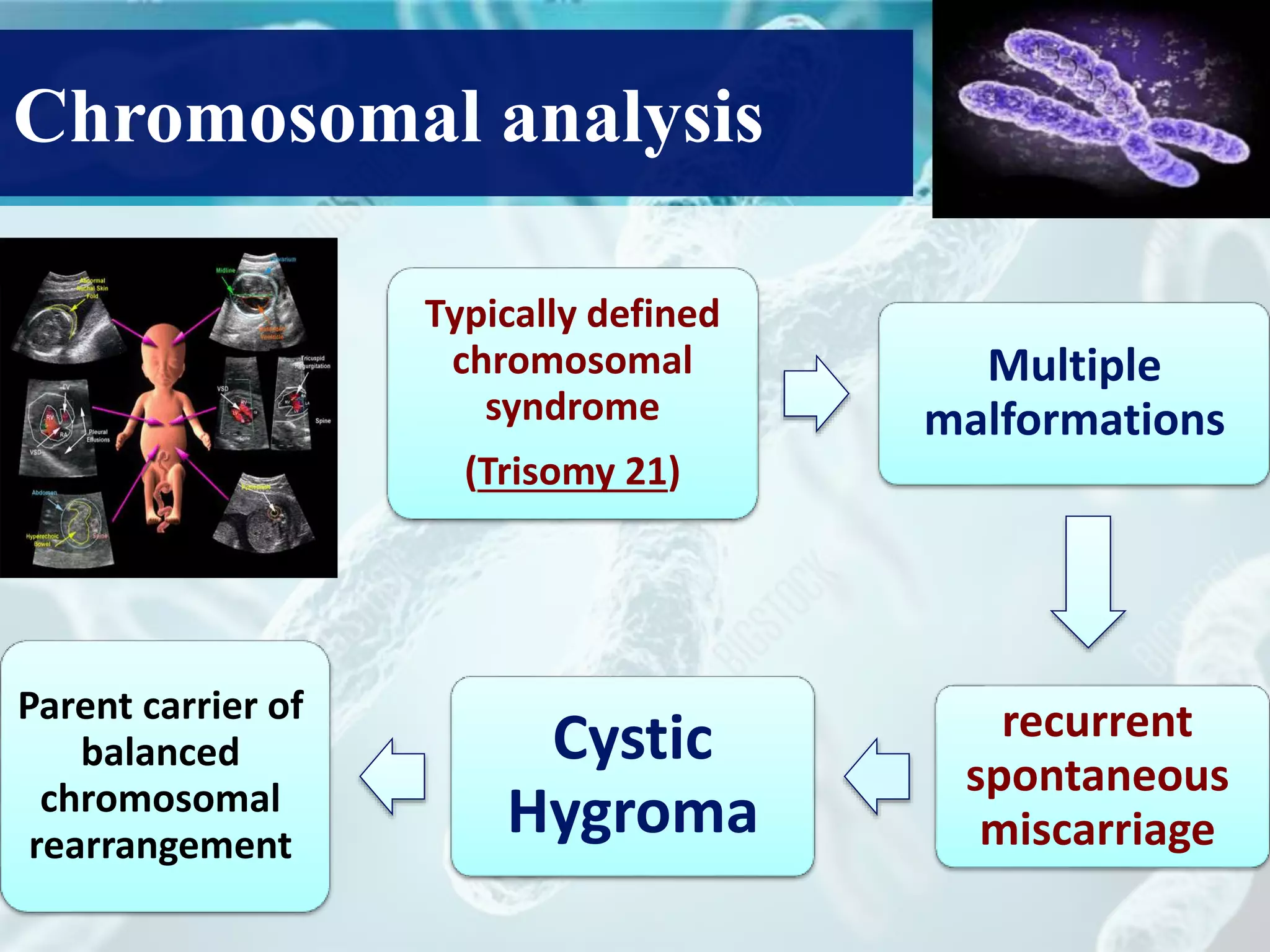 genetic diagnostic approach to malformed fetus .pptx