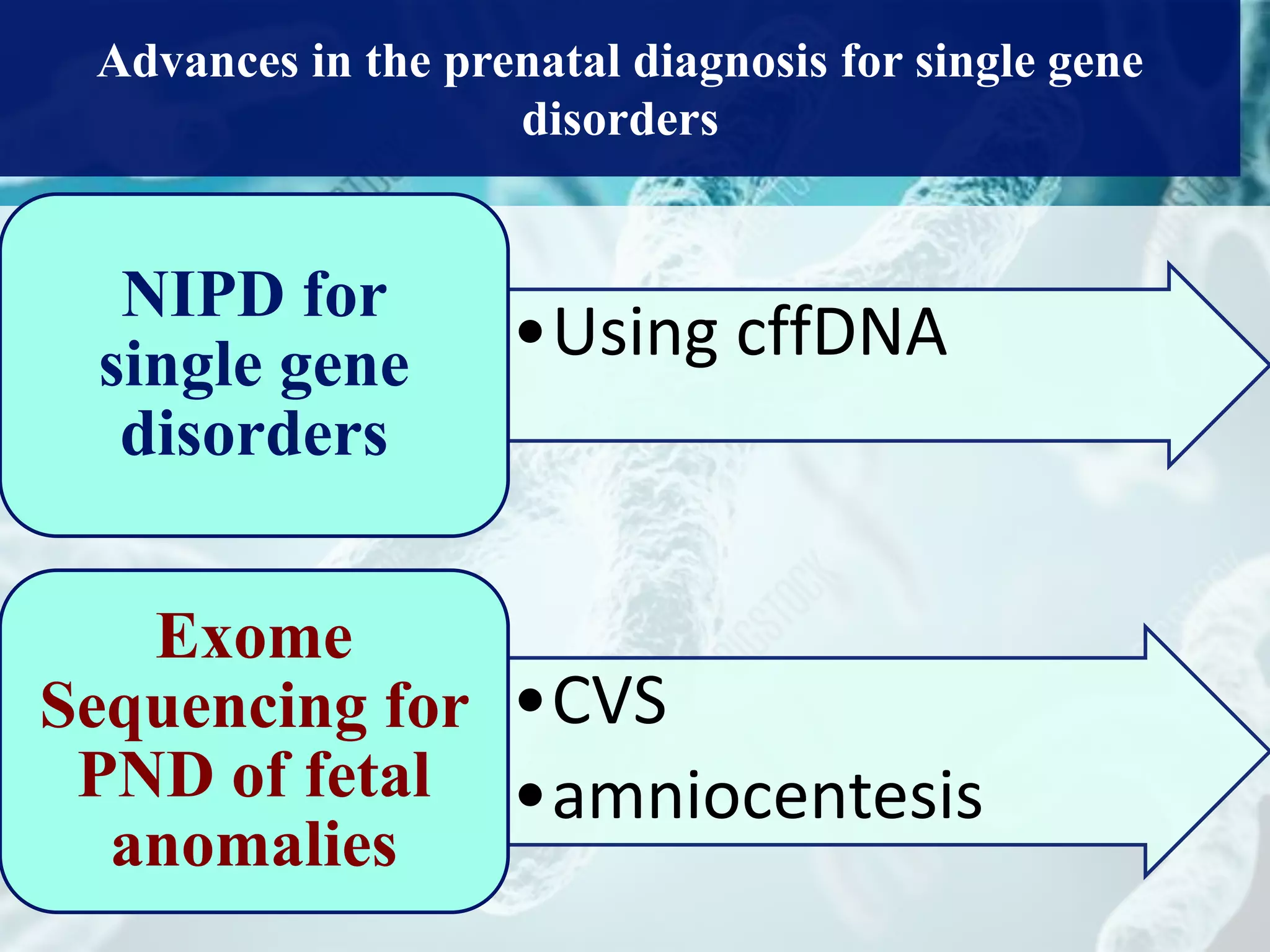 genetic diagnostic approach to malformed fetus .pptx