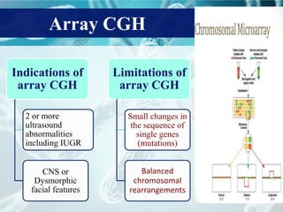 genetic diagnostic approach to malformed fetus .pptx