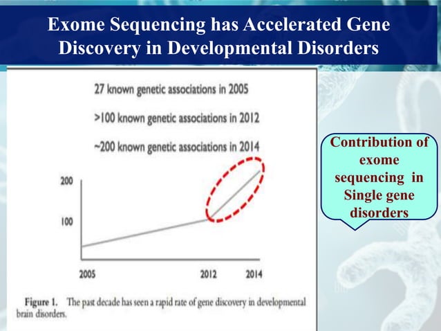 genetic diagnostic approach to malformed fetus .pptx