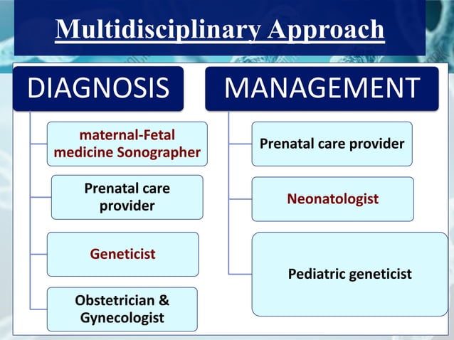 genetic diagnostic approach to malformed fetus .pptx