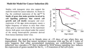 genetic disorder and cancer.pptx
