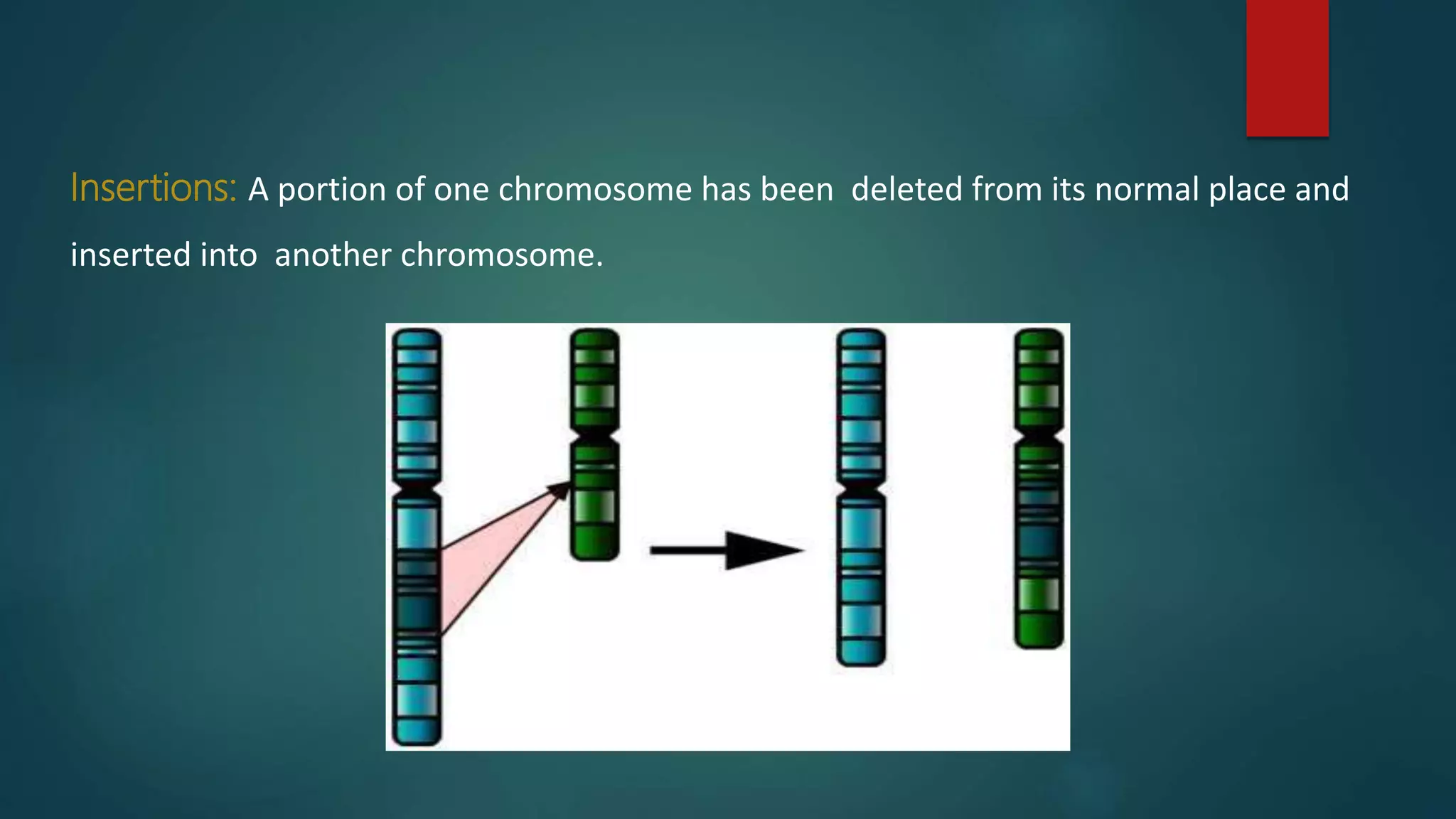 Genetic disorder and Chromosomal abnormalities | PPTX