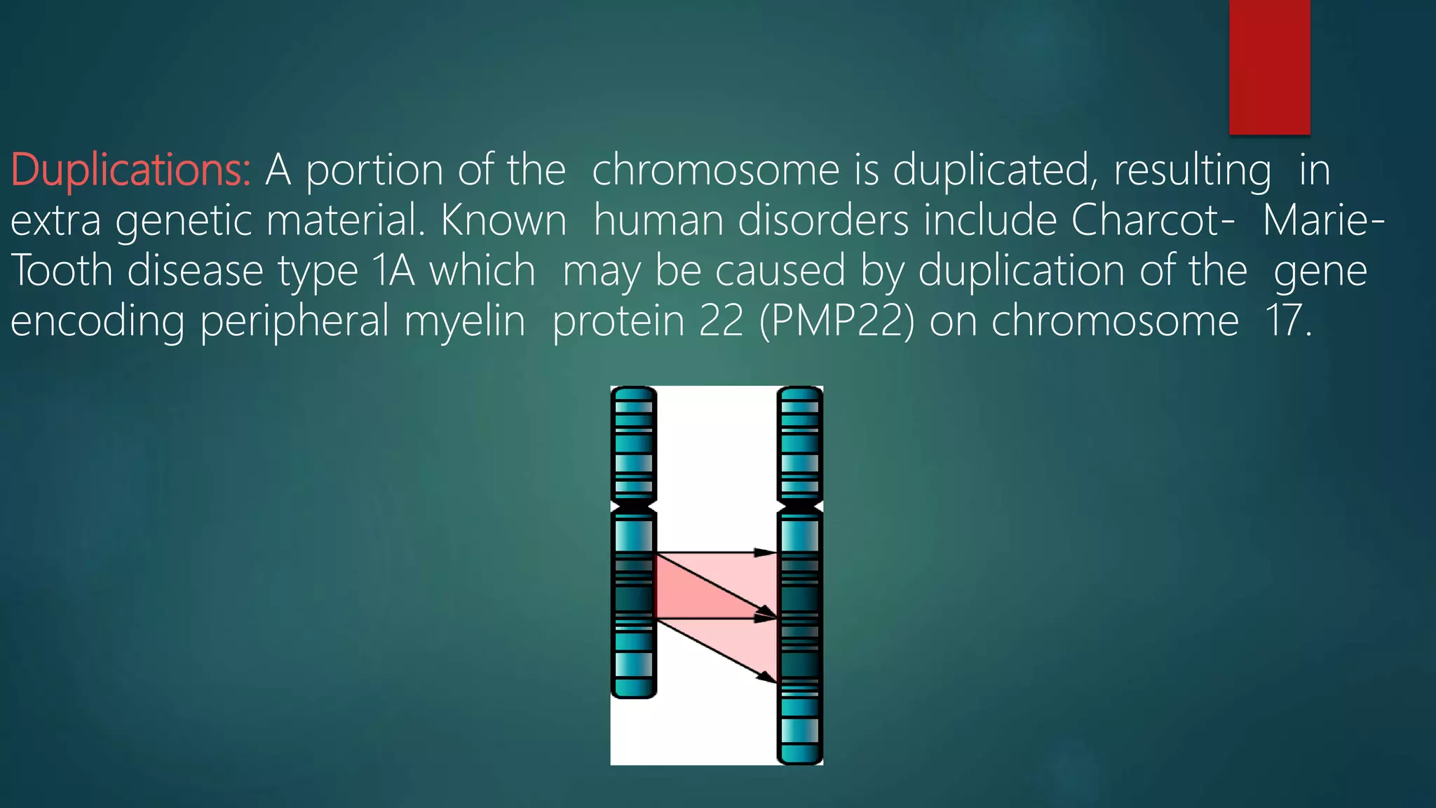 Genetic disorder and Chromosomal abnormalities | PPTX