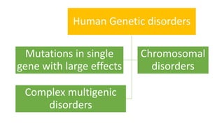 GENETIC DISORDER, MUTATIONS, CYTOGENETIC DISORDERS | PPTX