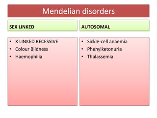 Genetic Disorders | PPTX