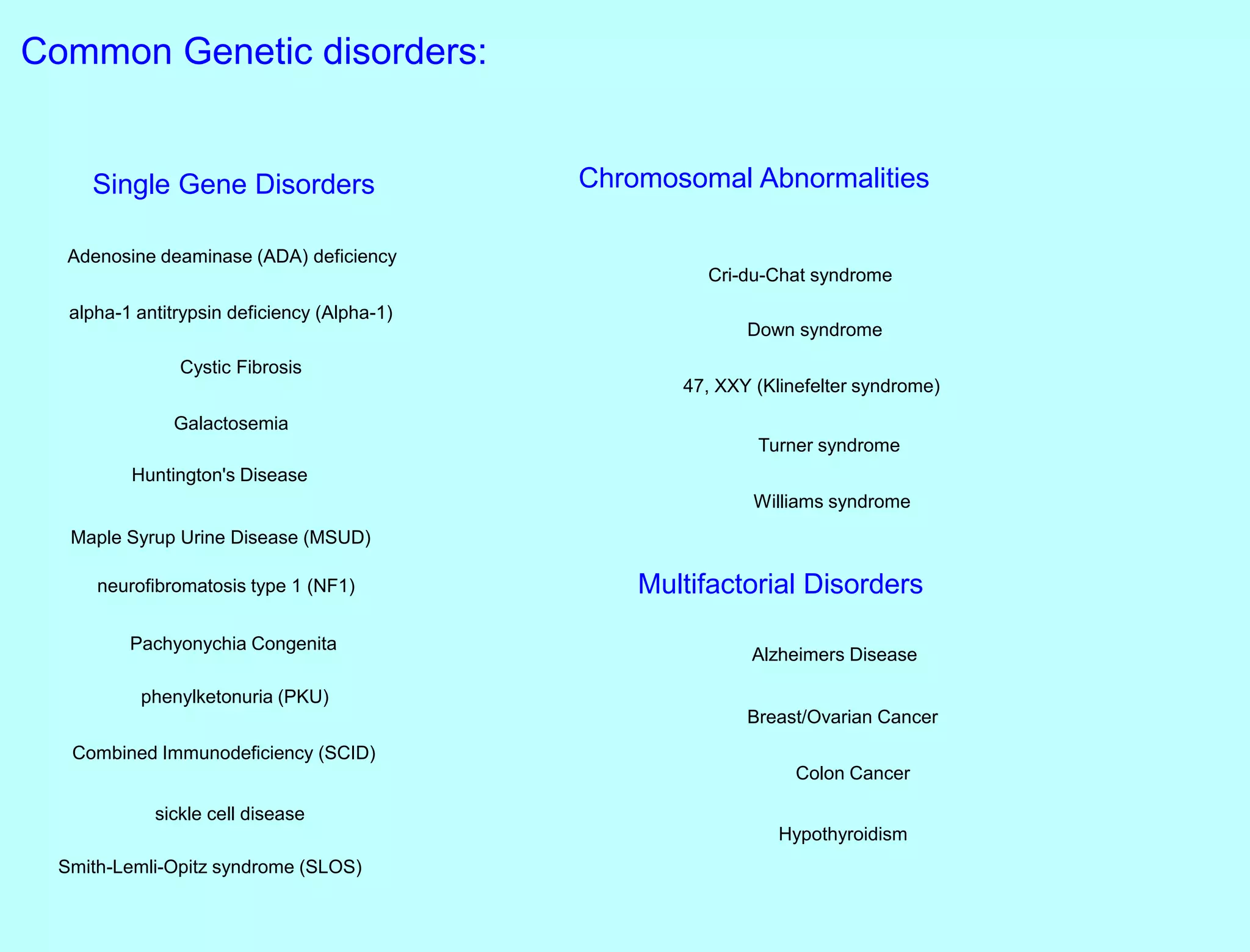 Genetic disorders | PPTX