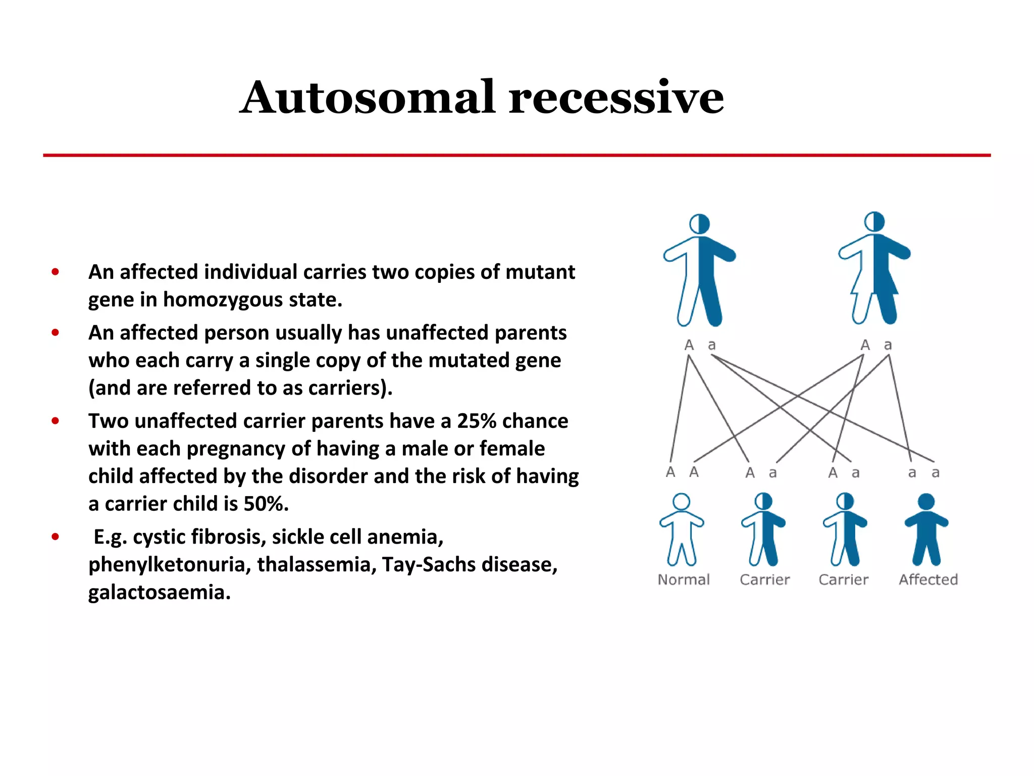 Genetic Disorders.ppt