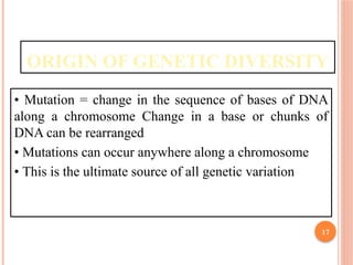 "Genetic Diversity: A Key to Species Survival and Ecosystem Resilience ...