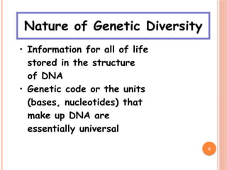 "Genetic Diversity: A Key to Species Survival and Ecosystem Resilience ...