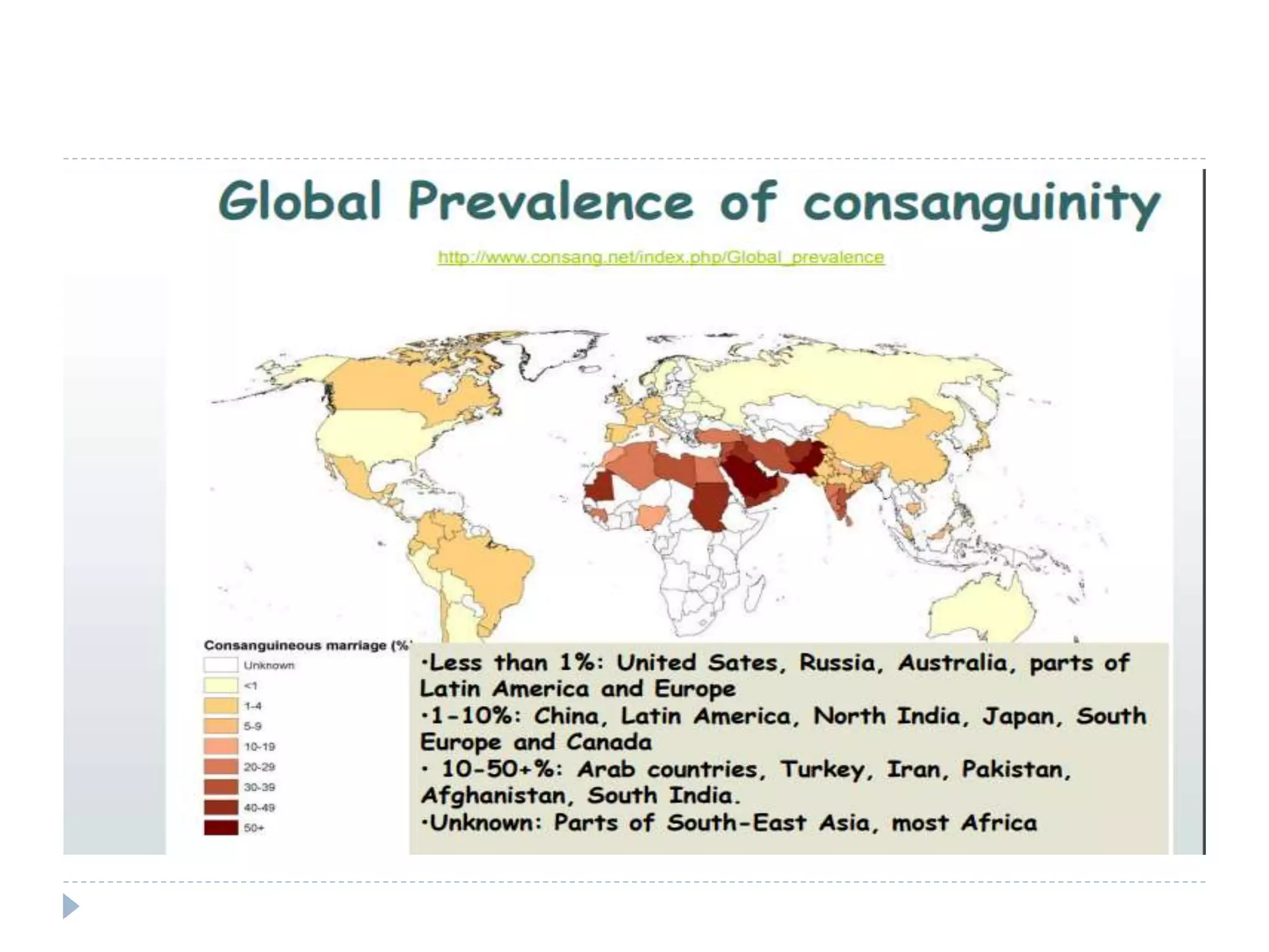 Genetic effects of consanguineous marriage | PPTX