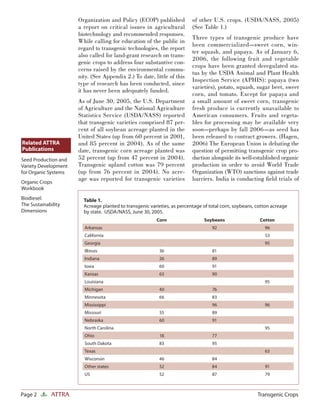 Transgenic Crops | PDF