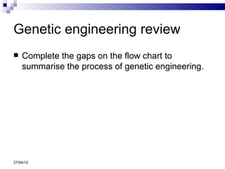 Genetic Engineering Process Flow Chart