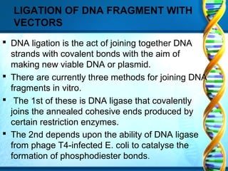 LIGATION OF DNA | PPT