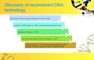 General Biology-Genetic Engineering.pptx