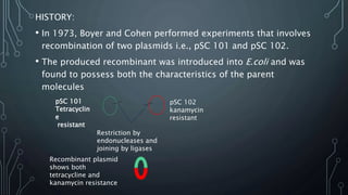 Genetic Engineering. In biopharmaceutics | PPTX