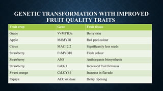 Genetic engineering used in horticulture (fruit science) | PPTX