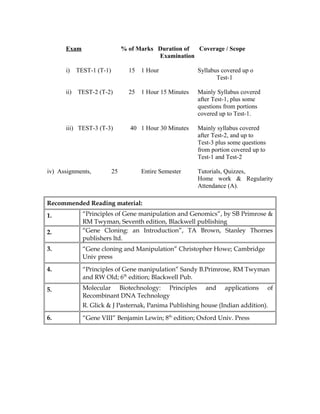 Genetic engineering 10 b11bt513_contents | PDF