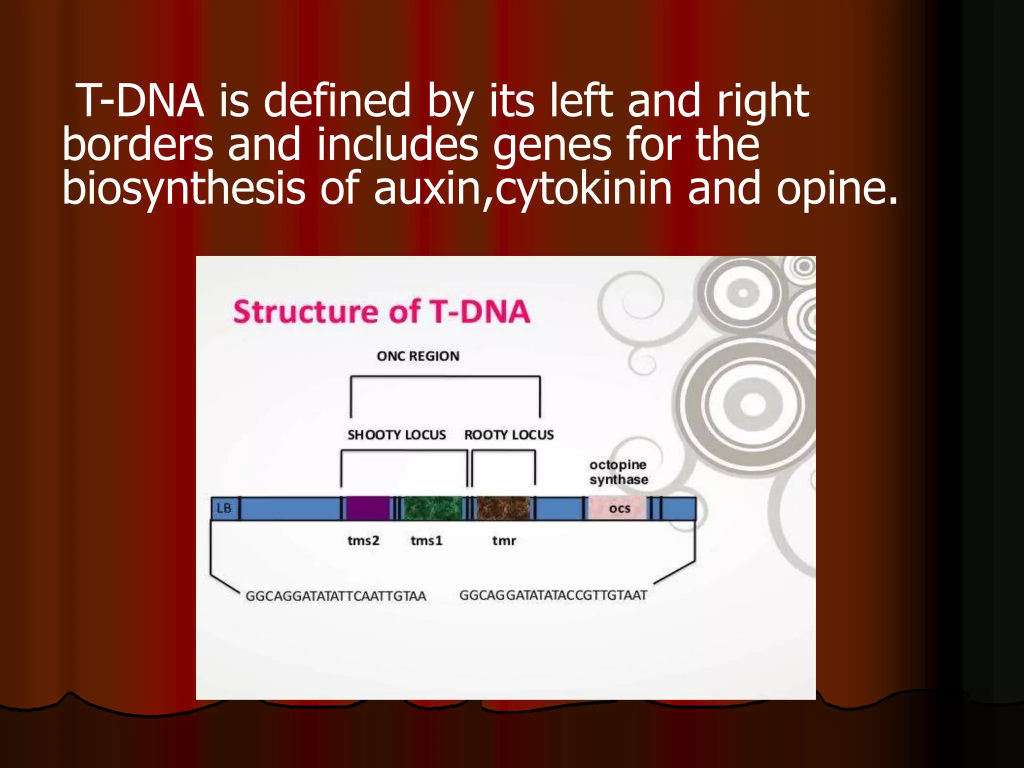 Genetic engineering for crop improvement | PPT
