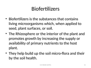 GENETIC ENGINEERING OF BNF AND ROLE OF BIO FERTILIZERS IN AGRICULTURE ...