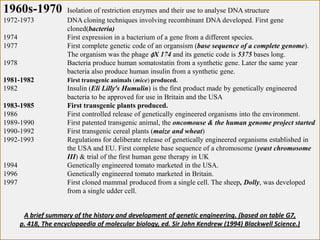 Genetic Engineering | PPTX
