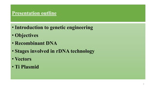 Genetic Engineering : Recombinant DNA Technology, vectors And Ti ...