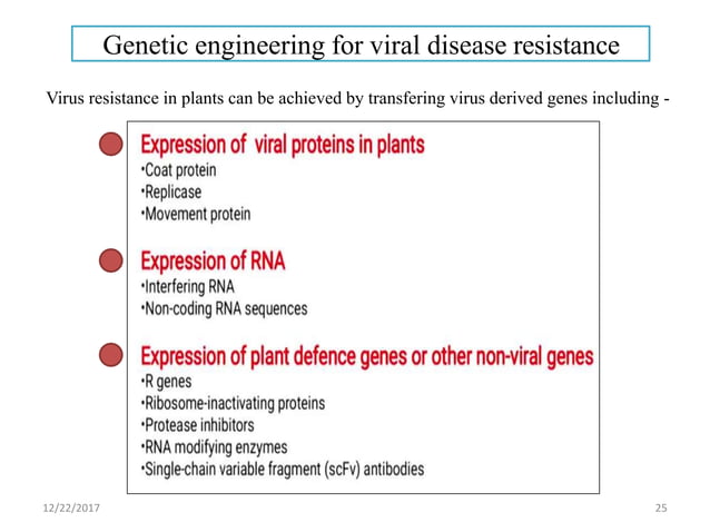 Genetic engineering strategies for biotic stress resistance in plants ...