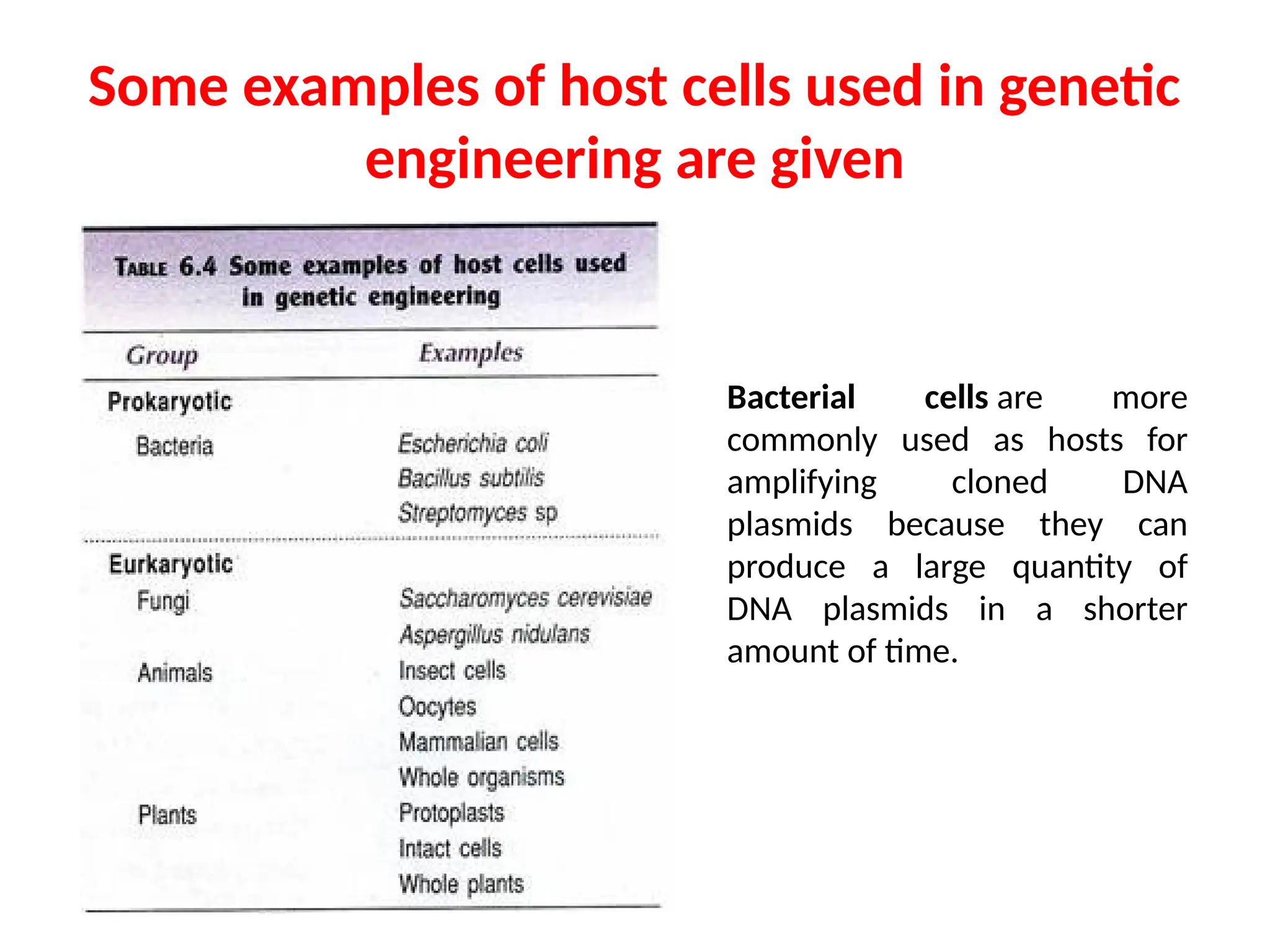 Genetic Engineering tools commonly used in Biotechnology.pptx